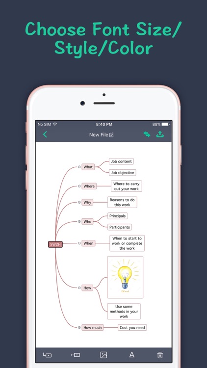 LucidMind - Mind Map Editor by Guangfa Wu