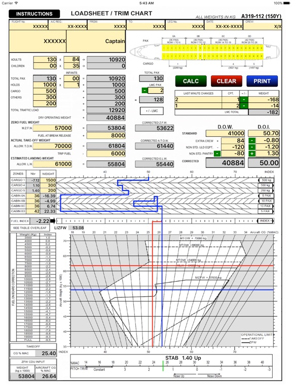 A319 LOADSHEET T&B 150 4z PAX | Apps | 148Apps