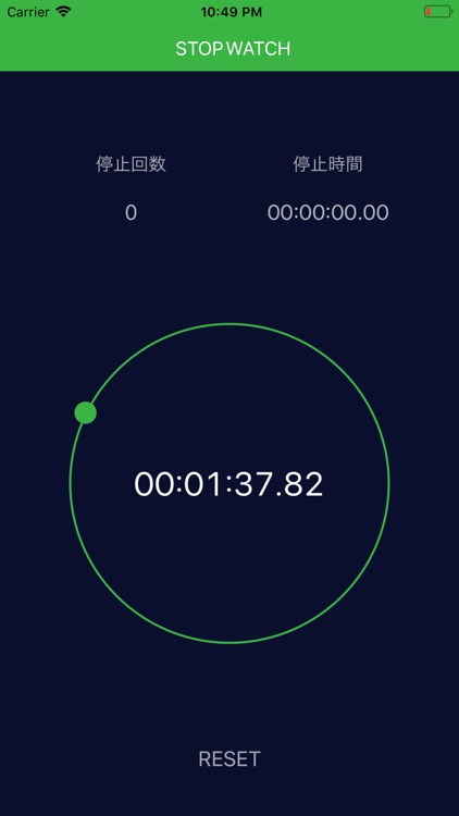 Stop Watcher by Tsukasa Ichihara