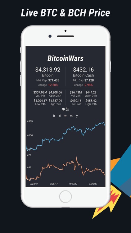 BitCoinWars: BitCoin Moon Race by Adam Keslowitz