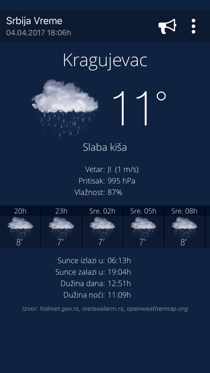 Srbija Vreme by Goran Petrovic