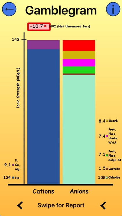 QABA by Calum Donald
