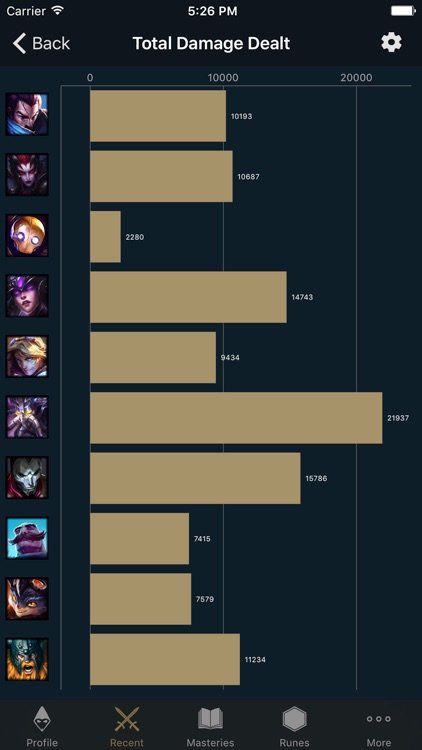 Rift Companion by Brett Cocking