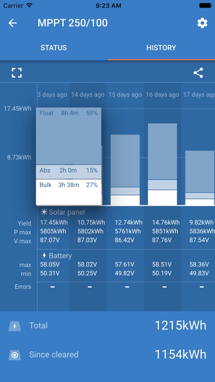 VictronConnect by Victron Energy