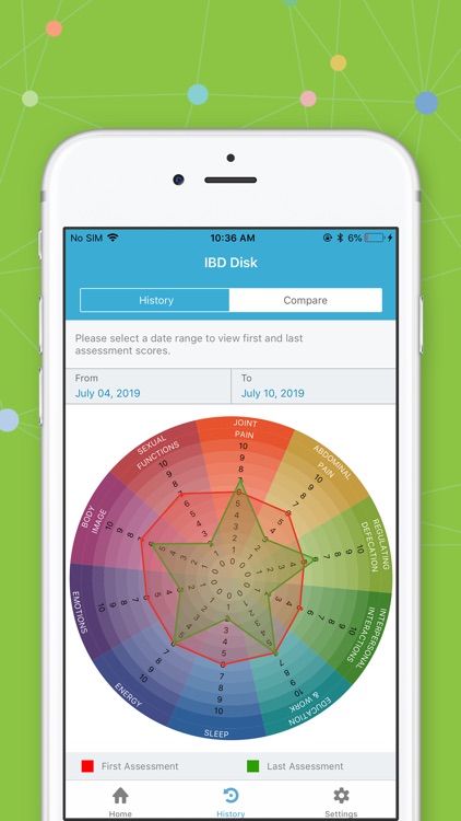 IBD Disk USA by AbbVie