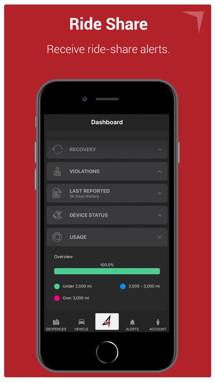 Advantage GPS by Procon Analytics, LLC