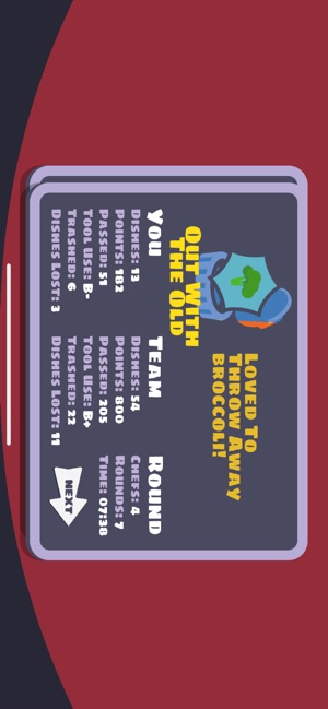 Family Style: Co-op Kitchen on AppGamer.com