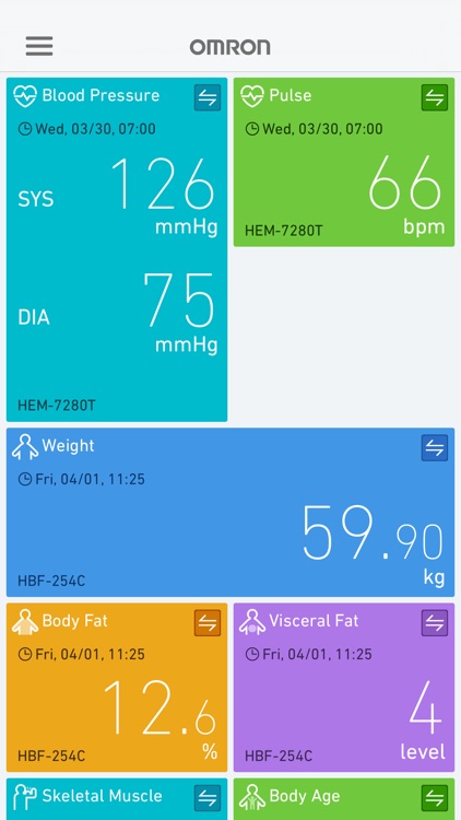 OMRON connect by OMRON HEALTHCARE Co., Ltd.