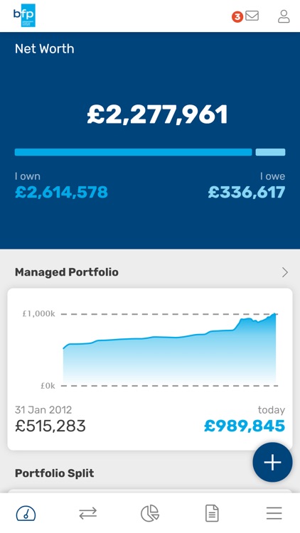BFP moneyinfo by Bromwich Financial Planning Ltd