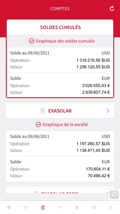 BFCNET Entreprise Mobile by BANQUE FRANCAISE COMMERCIALE OCEAN INDIEN