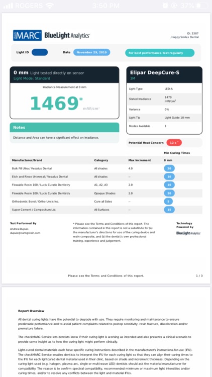 CheckMARC by Bluelight Analytics