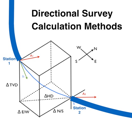 Directional Survey Methods by Carlos Moura