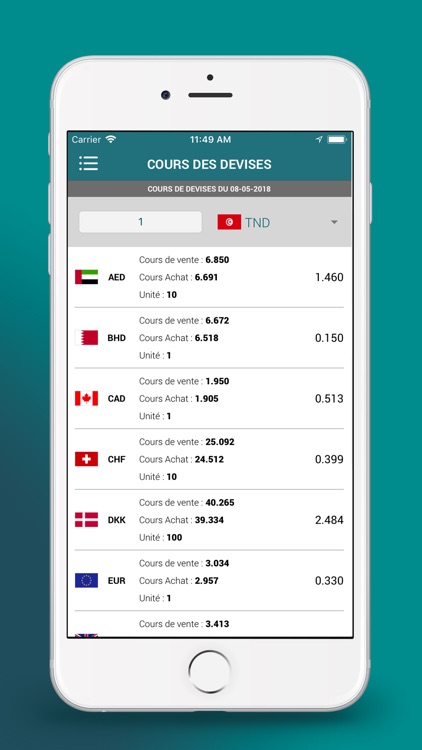 BTL M-Banking by Banque Tuniso Libyenne