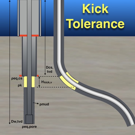 Kick Tolerance Max Kick Vol By Carlos Moura