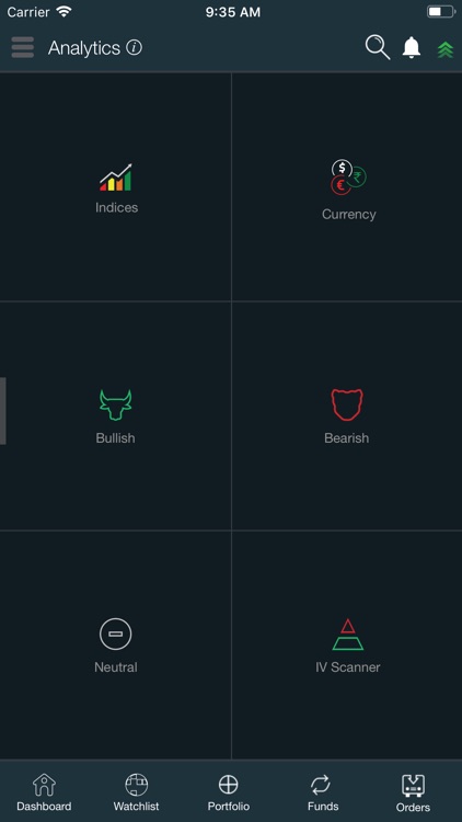 TICK PRO by Reliance Securities Limited