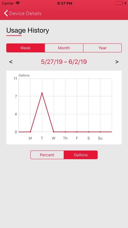 BeckettLink® by R. W. Beckett Corp.