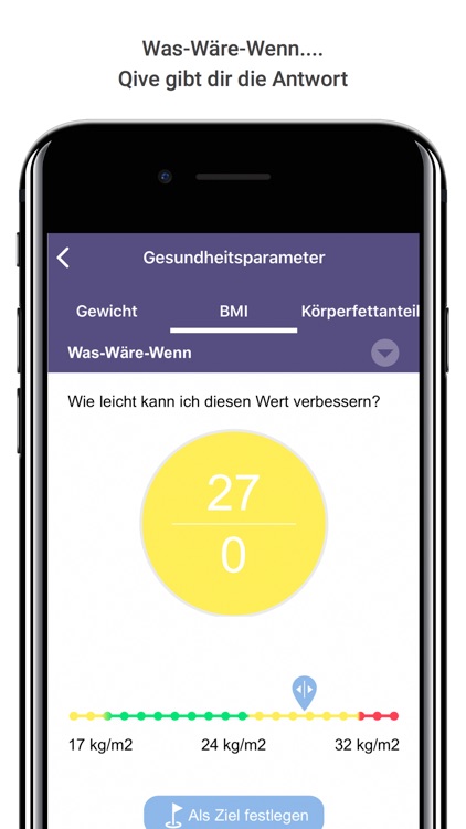 Qive by Data-to-Decision AG