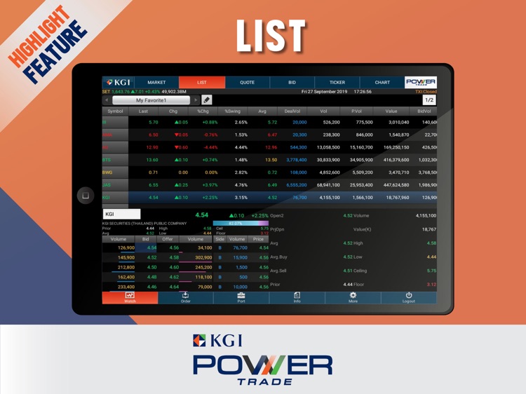 KGI POWER TRADE HD by KGI Securities (Thailand) PLC.