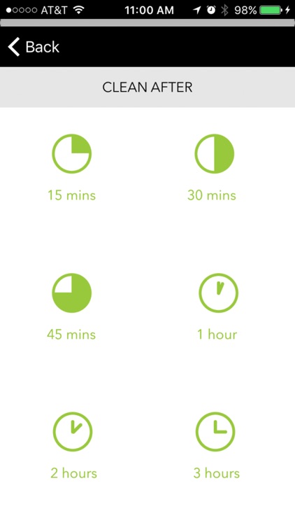 Optii Housekeeping by Optii Solutions Pty Ltd