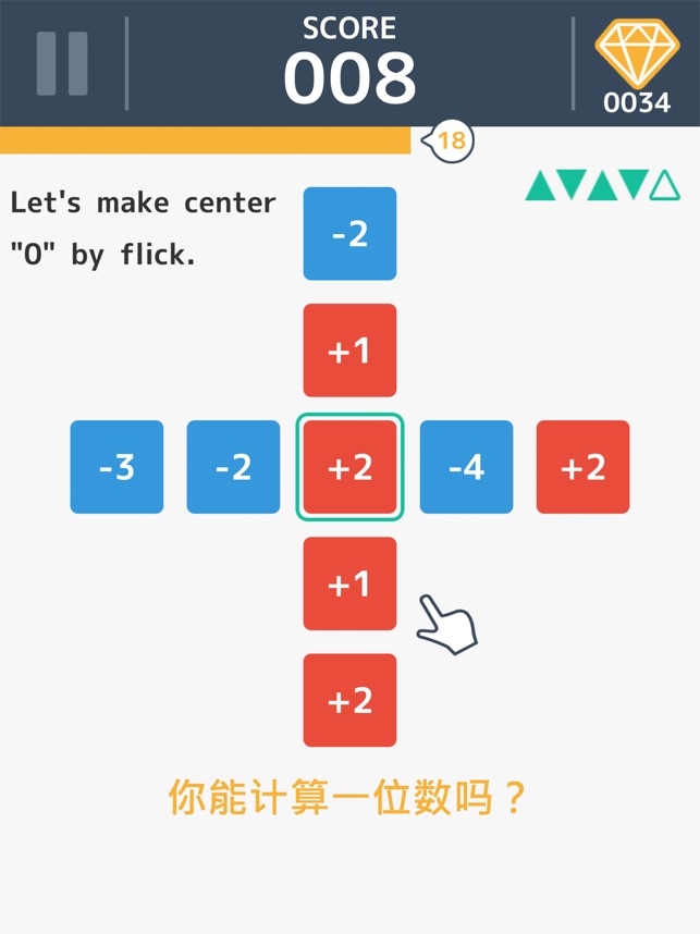 0 -zero-摄影录像-易家知识网