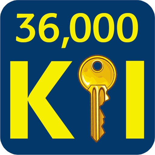 KPI Mega Library by Rachad Baroudi