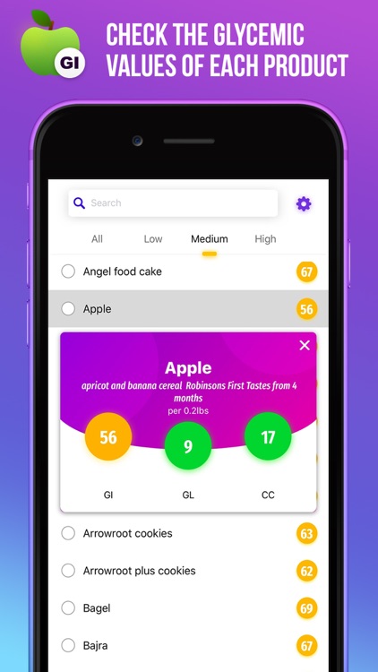 Glycemic Index Tracker by Health Preference, LLC