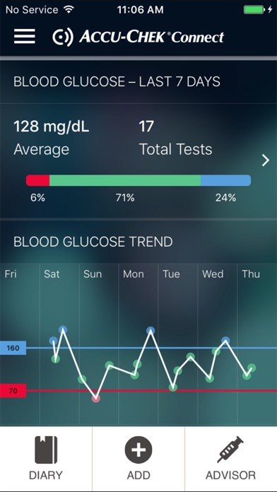 Accu Chek® Connect App Iphone App