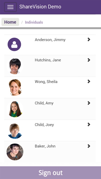 ShareVision by Dion Le Roux