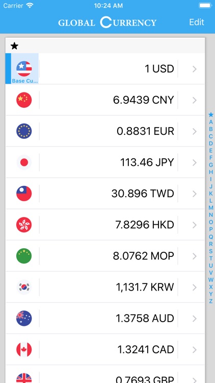 Global Currency by AppDreamTeam