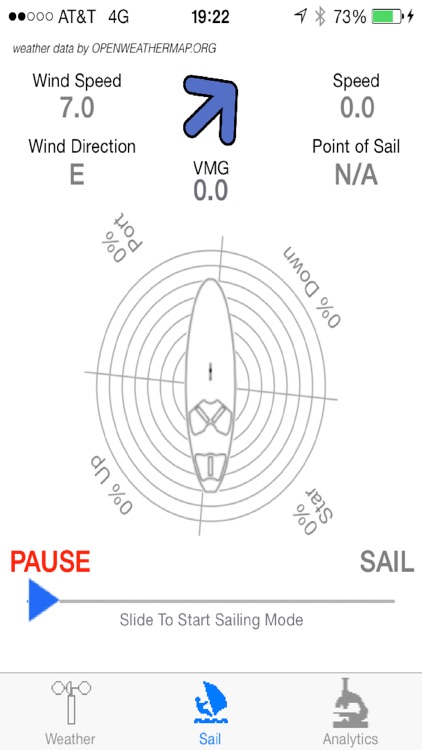 WindIQ technical sailing analysis tool by Kowalchuk LLC