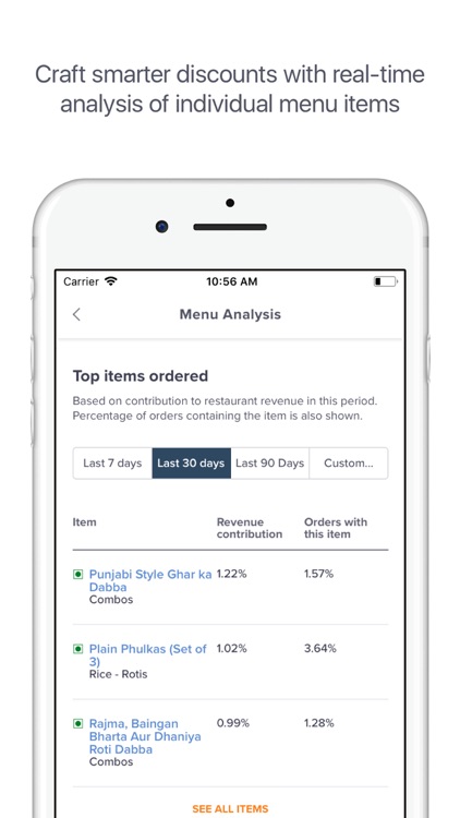 Swiggy Owner by BUNDL TECHNOLOGIES PRIVATE LIMITED