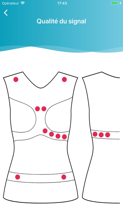 Cardioskin by Les Laboratoires Servier