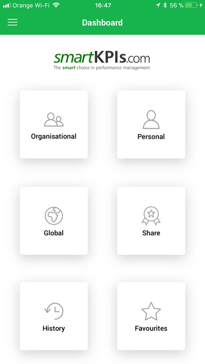 KPI Examples Library by The KPI Institue
