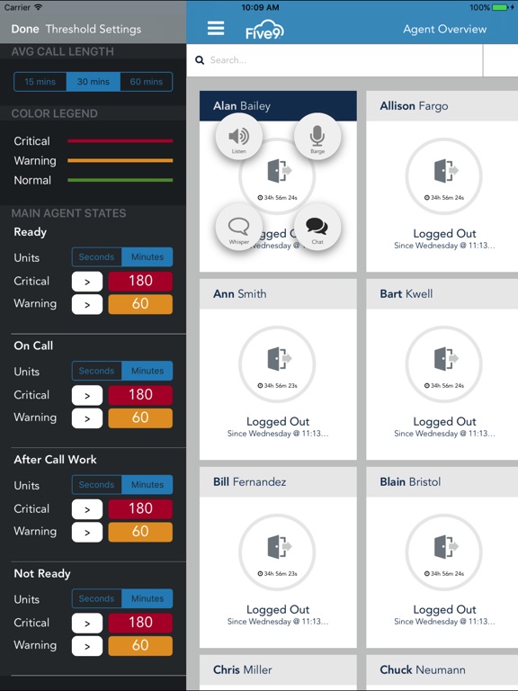 Five9 Supervisor - AppRecs