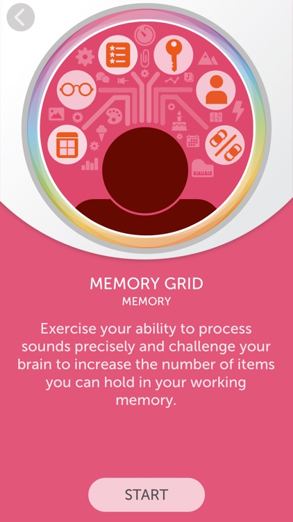 BrainHQ by Posit Science