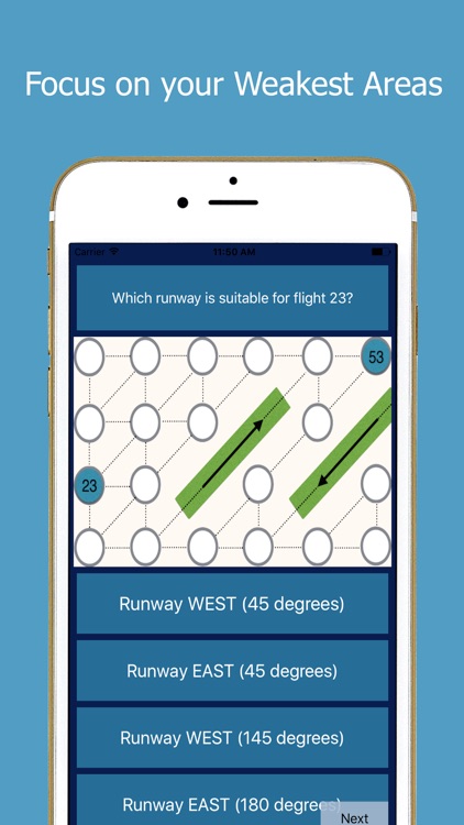 FEAST Test Training ~ Air Traffic Controller by Lucian Melut