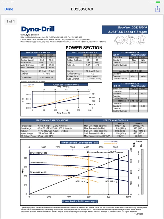 Dyna-Drill Power Sections for iPhone