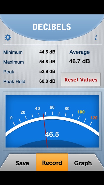 Pro Volume Meter by Amanda Gates