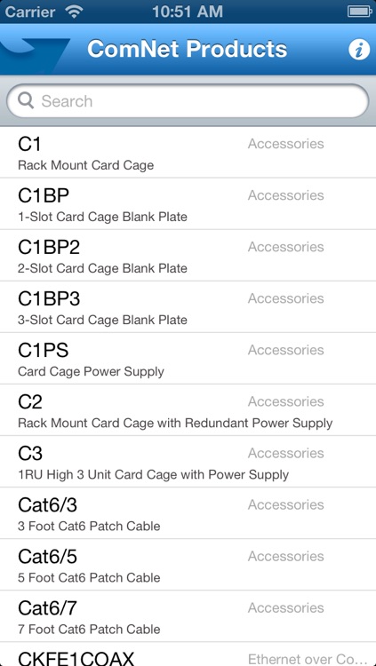 ComNet Fiber Optic & Ethernet Products by Frank Haight Jr