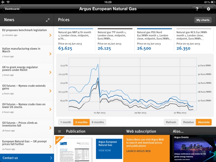 Argus Media by Argus Media