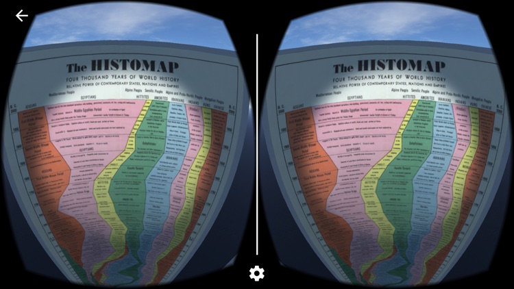 Histomap VR by Jonathan Linowes