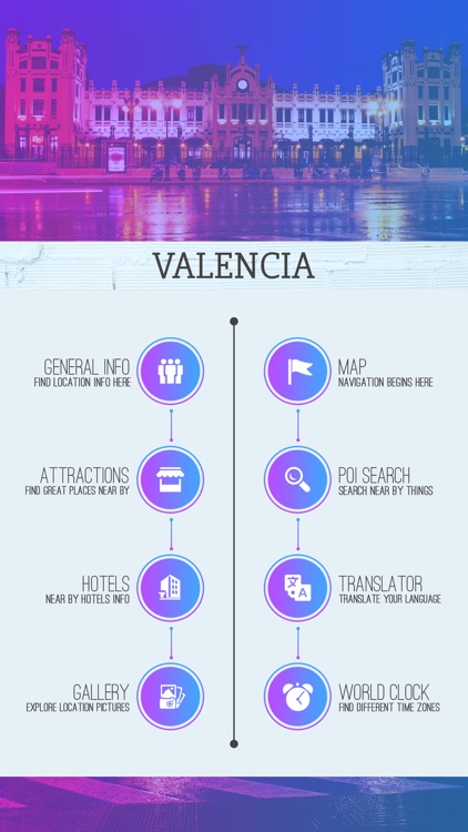 Valencia City Guide by SANKAVARAPU KRISHNAVENI