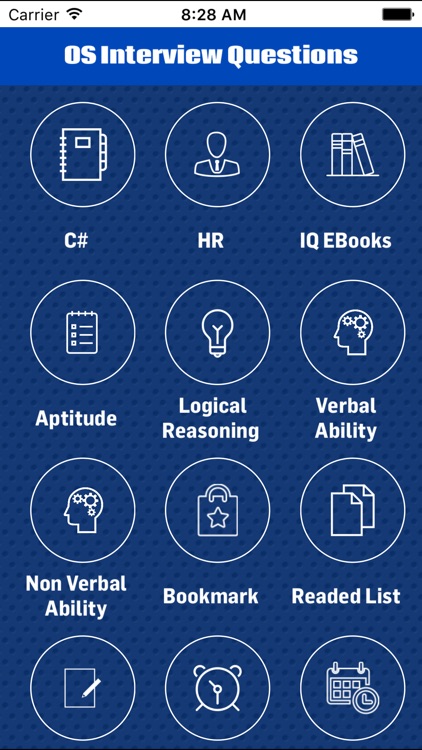 OS Interview Questions by Mala M