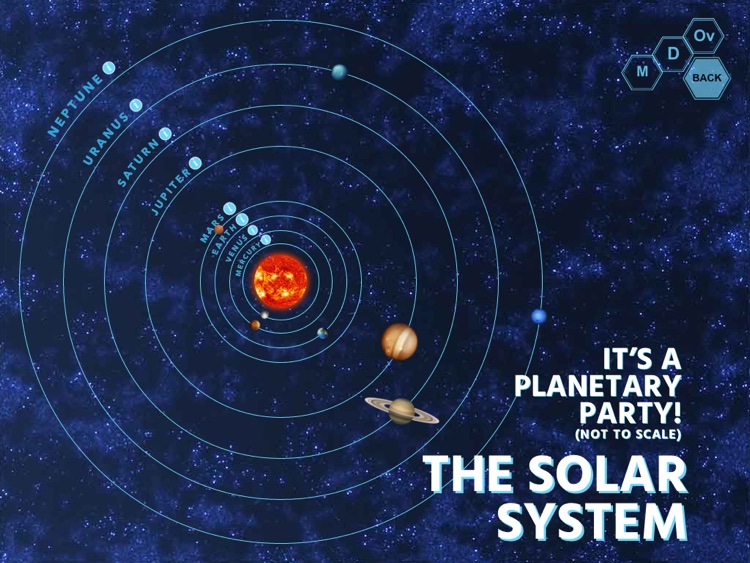 Planetary Party! by Vincent Whitaker