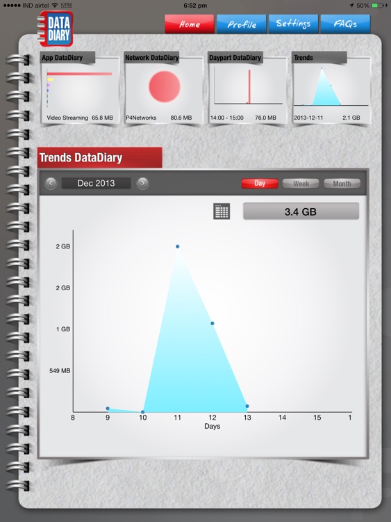 DataDiary for iPad by Informate