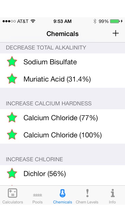 Pool Chemical Dosing by National Swimming Pool Foundation