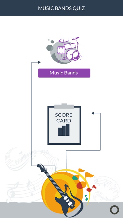 Music Bands Quiz by Ameer Moosa