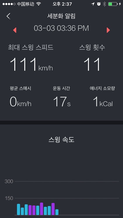 UBCC 배드민턴 by UBC Technology Co., Ltd.