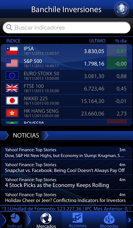 Banchile Inversiones 2.0 by Banchile Corredores de Bolsa S.A.