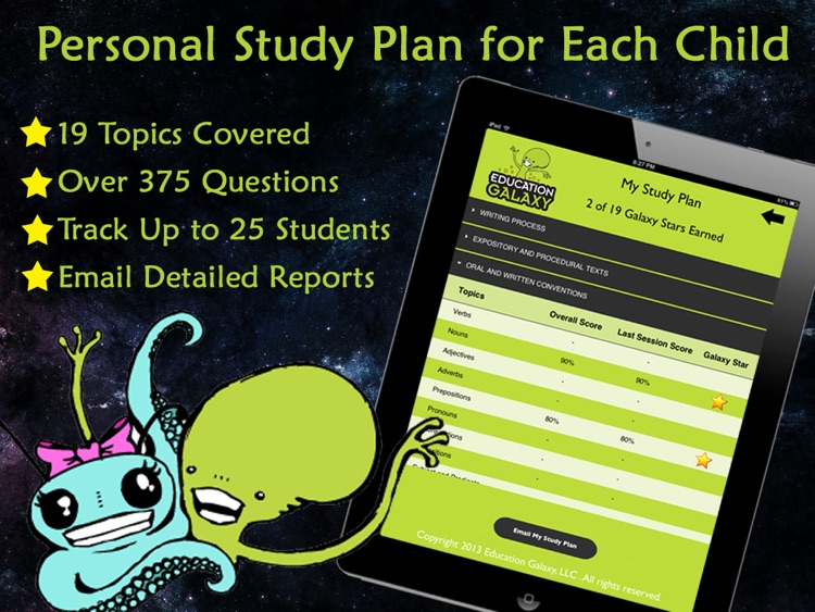 3rd Grade Writing STAAR - Grammar, Spelling, Punctuation, Editing, and ...